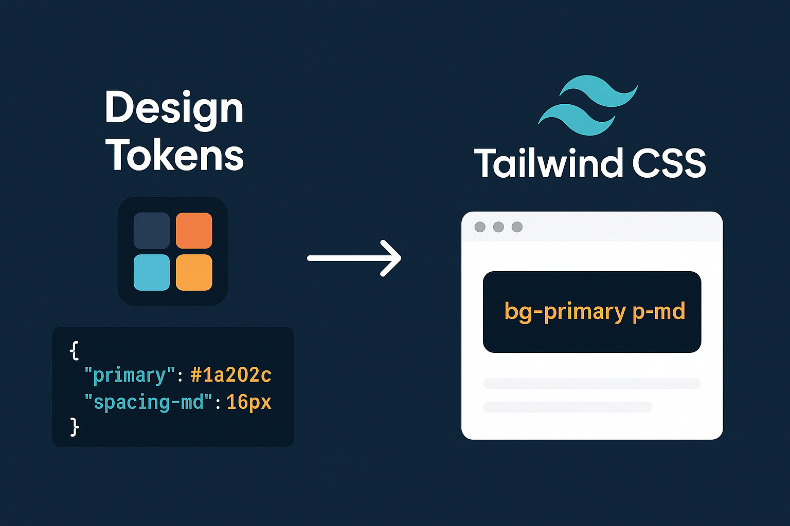 Tailwind Design Tokens: Complete Guide 2025 | CSS Variables & Figma Sync